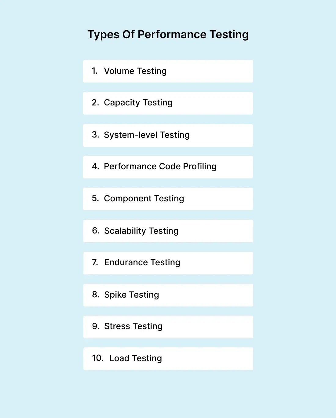 Performance Testing Life Cycle Different Types Of Performance Testing - Best Geometric Photos in Ultra HD